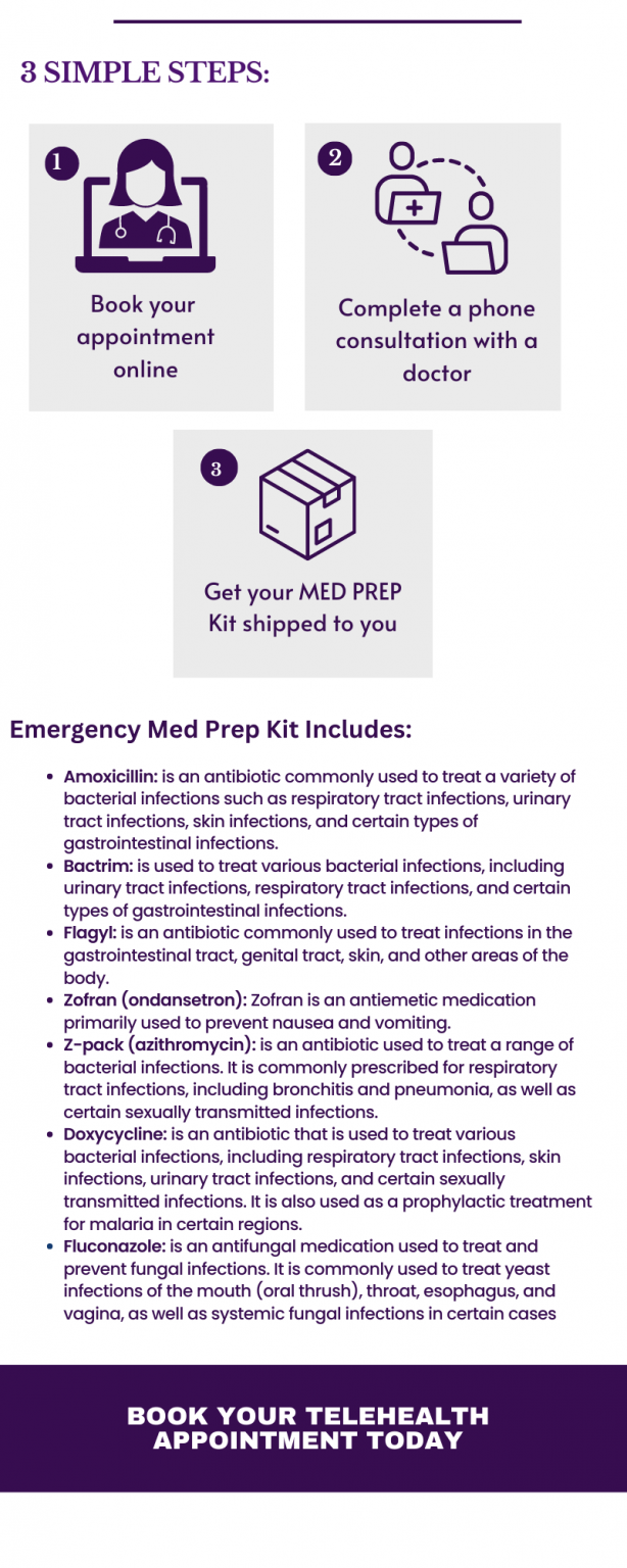 Emergency Med Prep Kit - Dr Stella MD