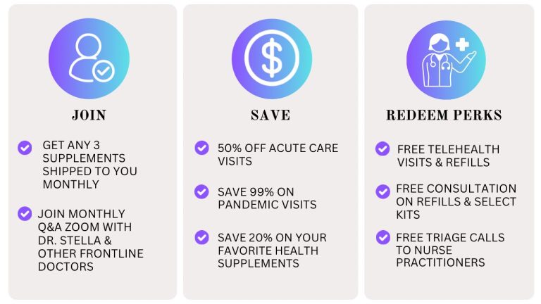 Subscriptions - Dr Stella MD